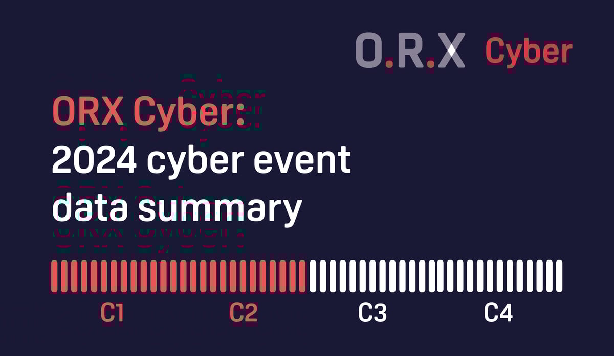 2024 Cyber Event Data Infographics | ORX Cyber